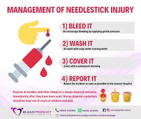 4.1 Needle stick injuries, exposure to blood & body fluids – LifeAidTrg